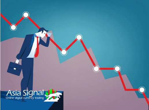 Understanding Realized Loss: Navigating the Financial Landscape | Asia ...