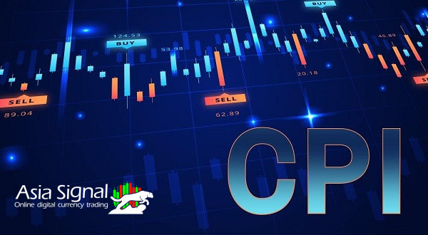 Understanding the Consumer Price Index (CPI) and Its Role in Economic ...