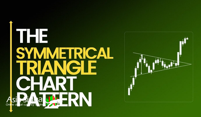 Unraveling the Patterns: Exploring the Symmetrical Triangle in ...